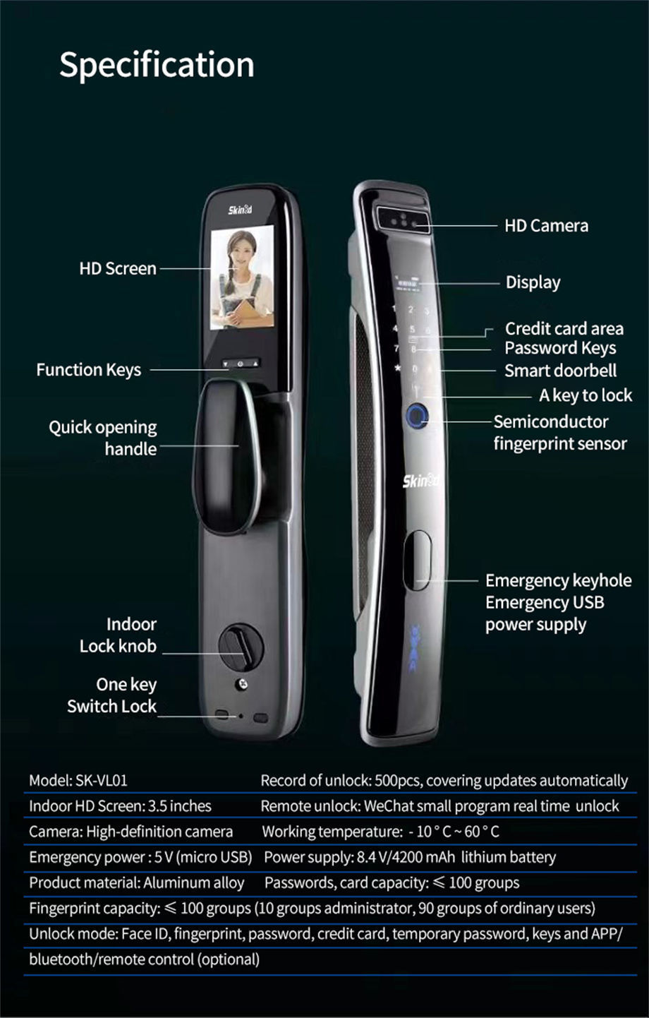 Buy Wholesale China Intelligent Biometric Fingerprint Door Handle ...