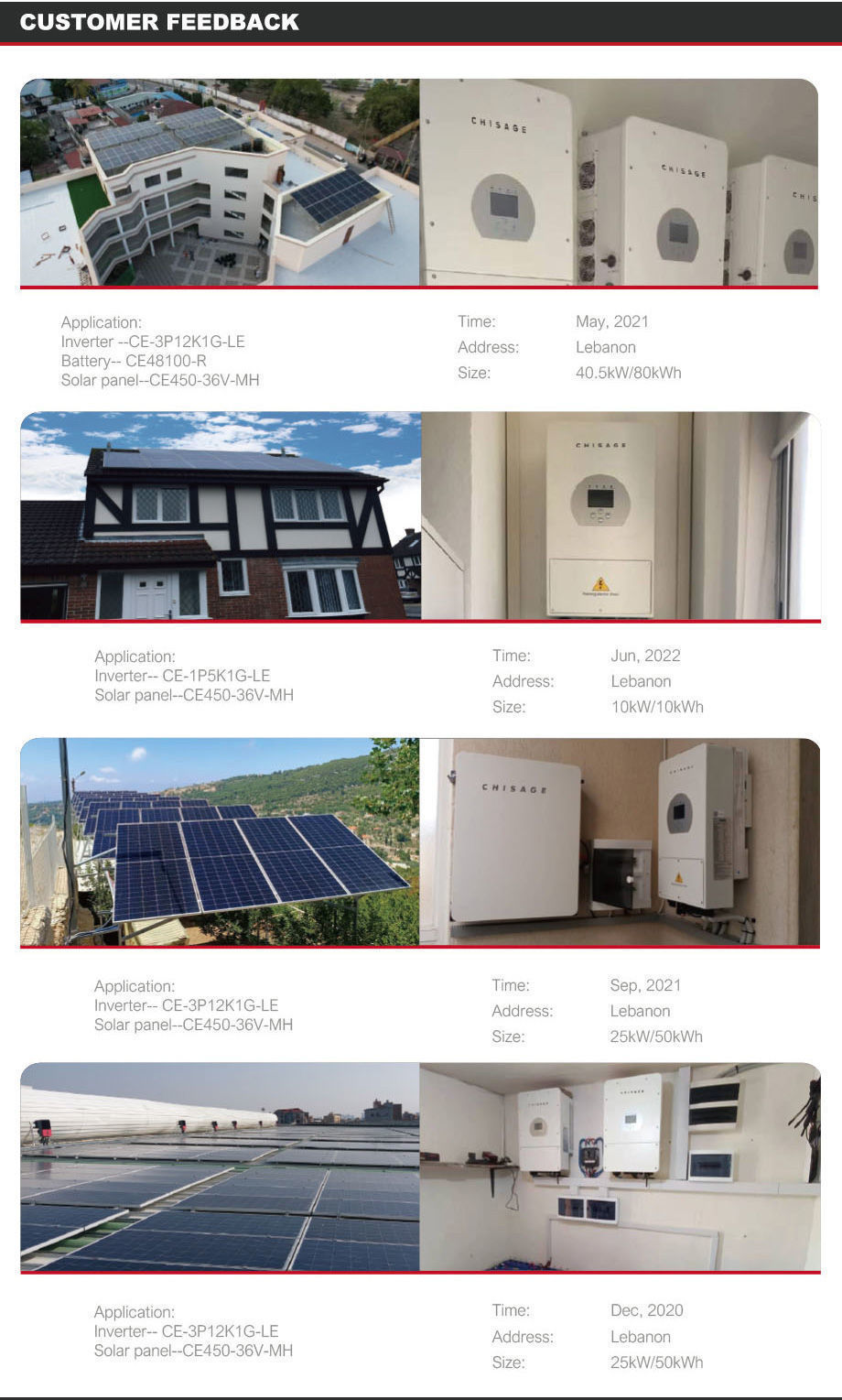 Buy Wholesale China Chisage Ess Single Phase 3kw 48v Off Grid Solar ...