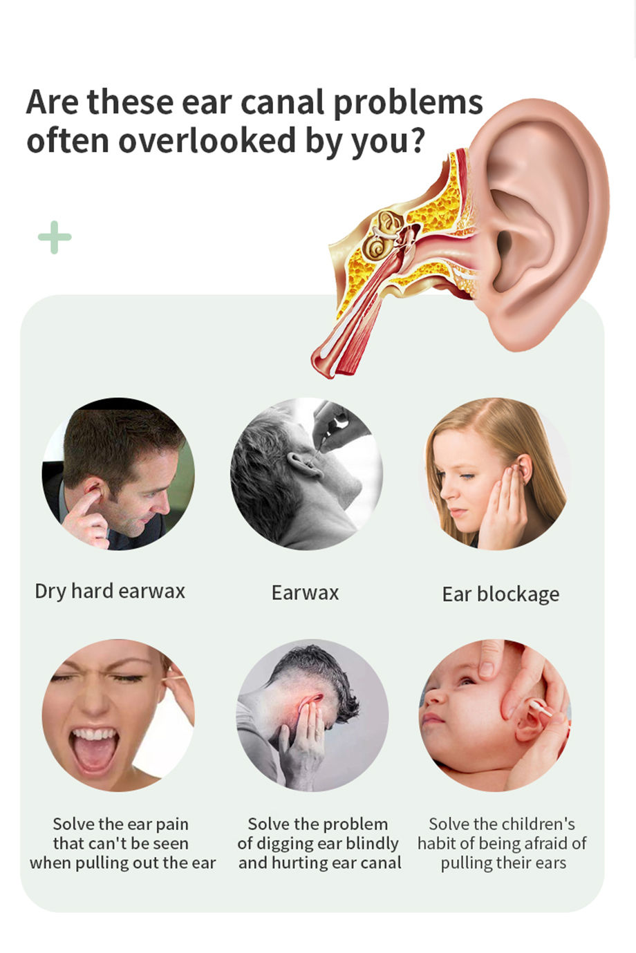 Electric Ear Washer, Ear Canal Washer, Electric Ear Wax Cleaner ...
