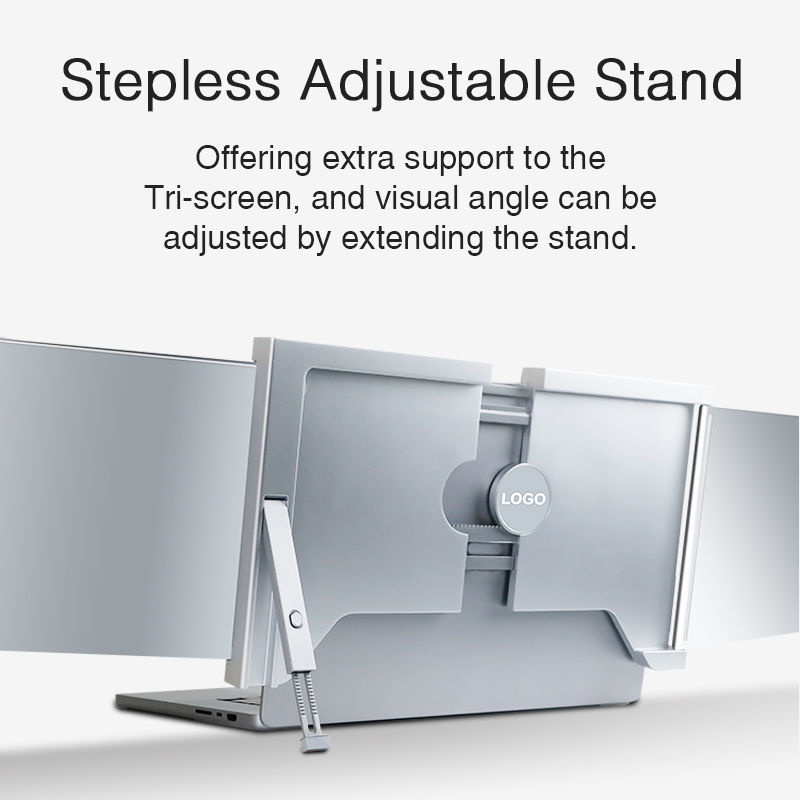 Buy Wholesale China 12-inch One Cable Triple Screen Laptop Monitor ...