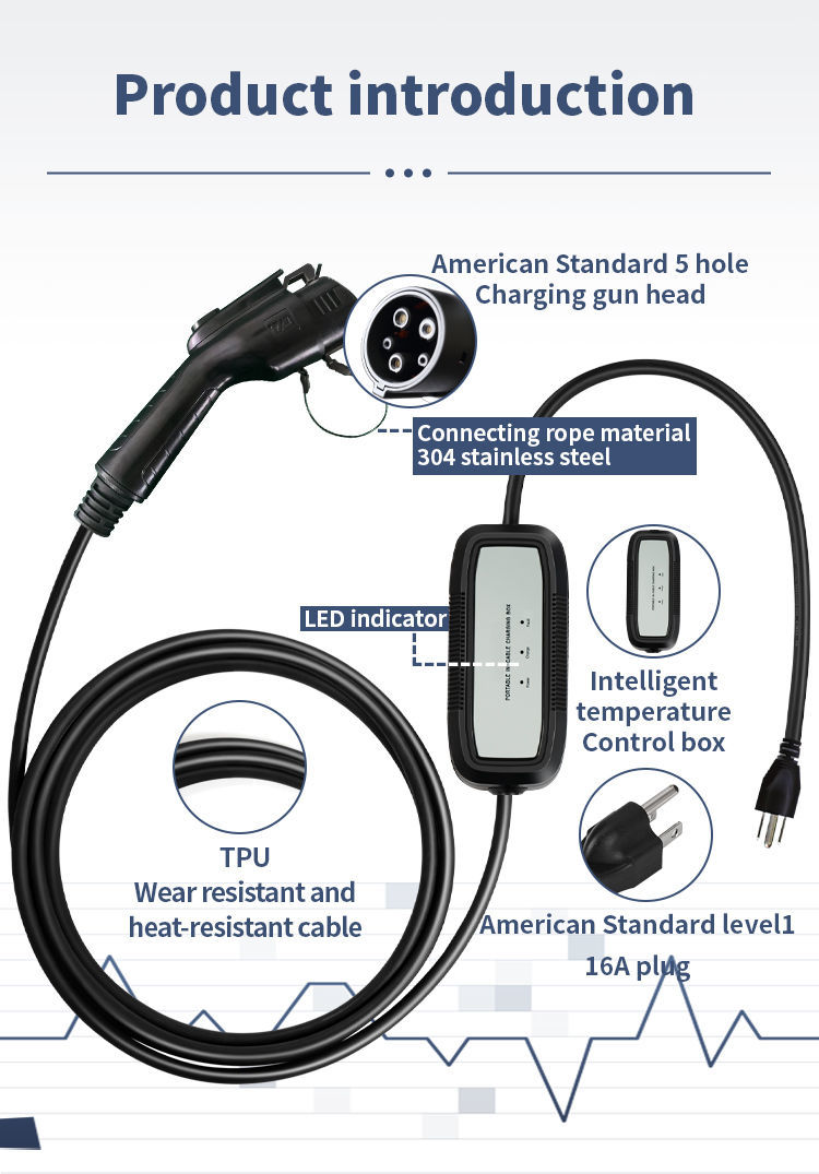 Buy Wholesale China 3.5kw 16a Level 1 Sae J1772 Type 1 Car Charger ...