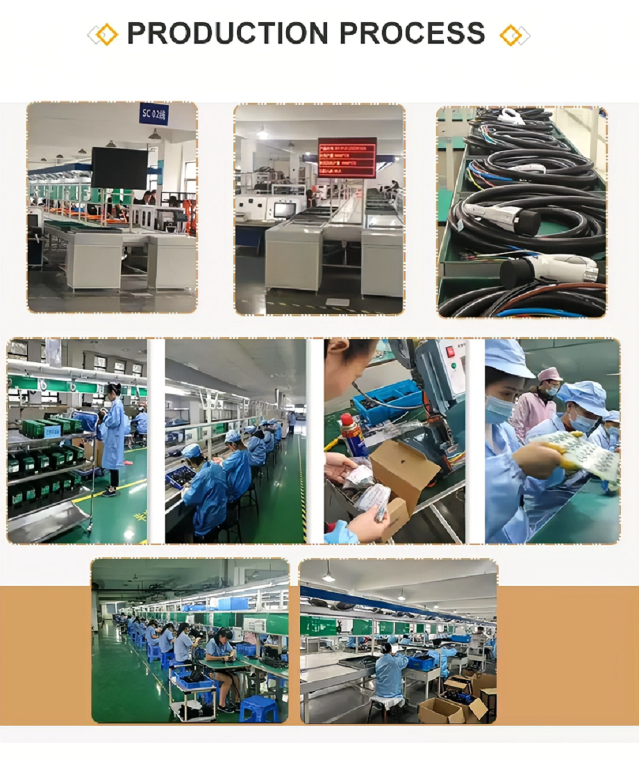 Buy Wholesale China 3.5kw 16a Level 1 Sae J1772 Type 1 Car Charger ...