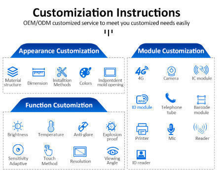 Buy Wholesale China 2022 Brand New 21.5 Inch Small Mini Cheap And Touch ...