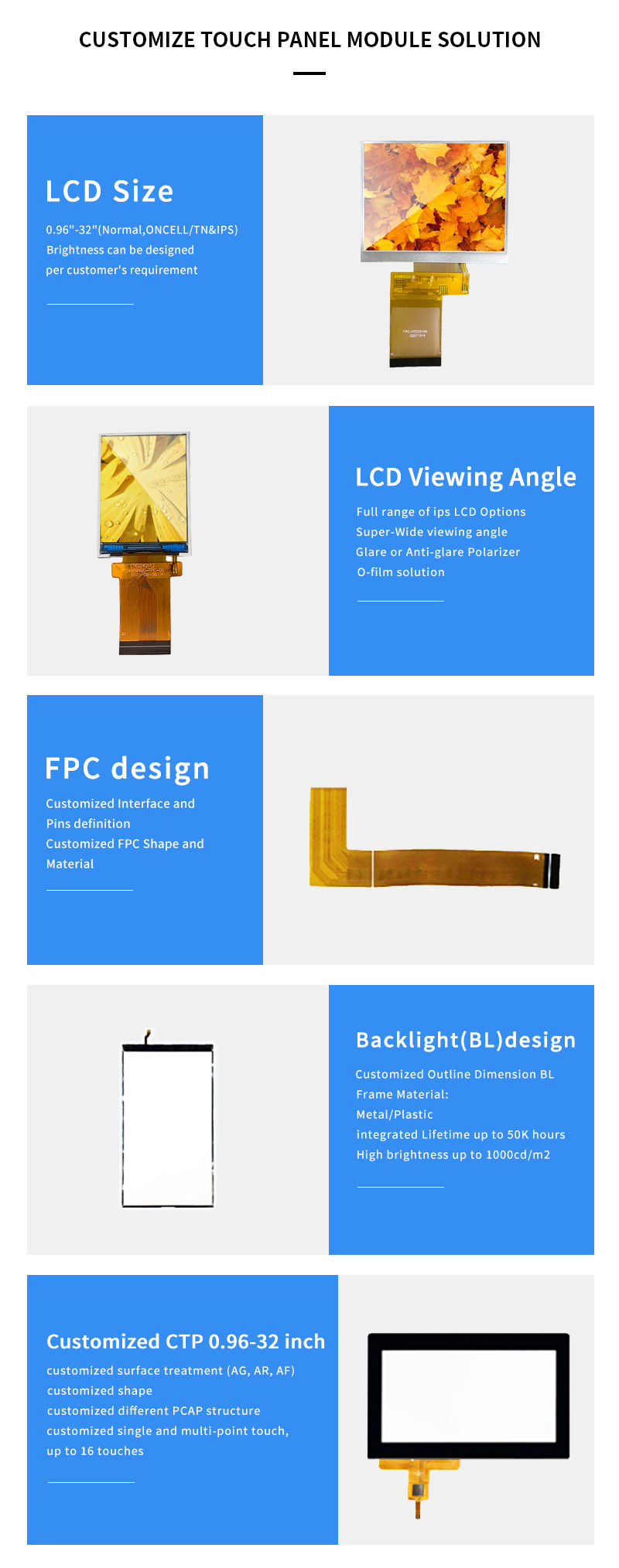 Buy Wholesale China Touch Panel Display Vertical 4 Inch Customized 480*800 Ips Normally Black ...