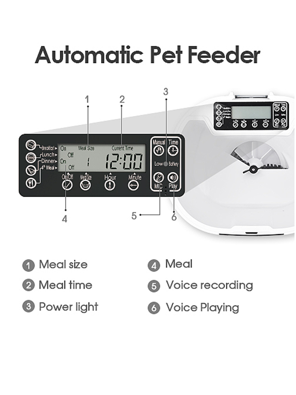 Buy Wholesale China Wifi Mobile Phone App Remote Control Microchip ...