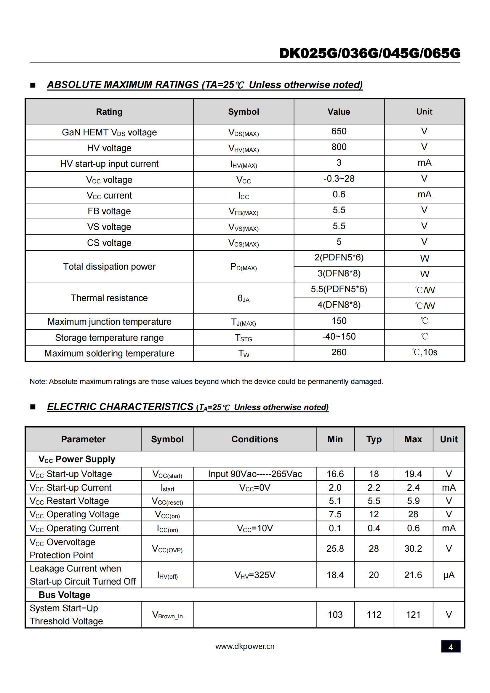 Buy Wholesale China Best Selling High Performance Ac/dc Power Management Gan Chip Dk025g Pdfn5*6 ...