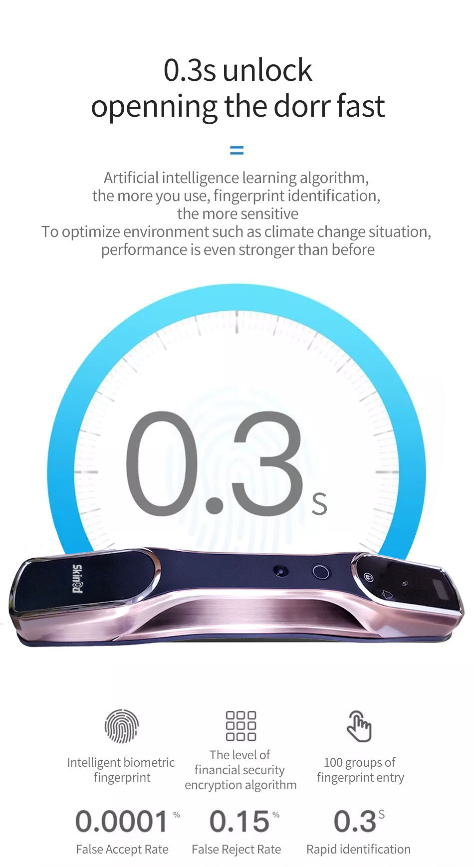 Buy Wholesale China Fingerprint Door Lock Anti-peeping Touchscreen ...