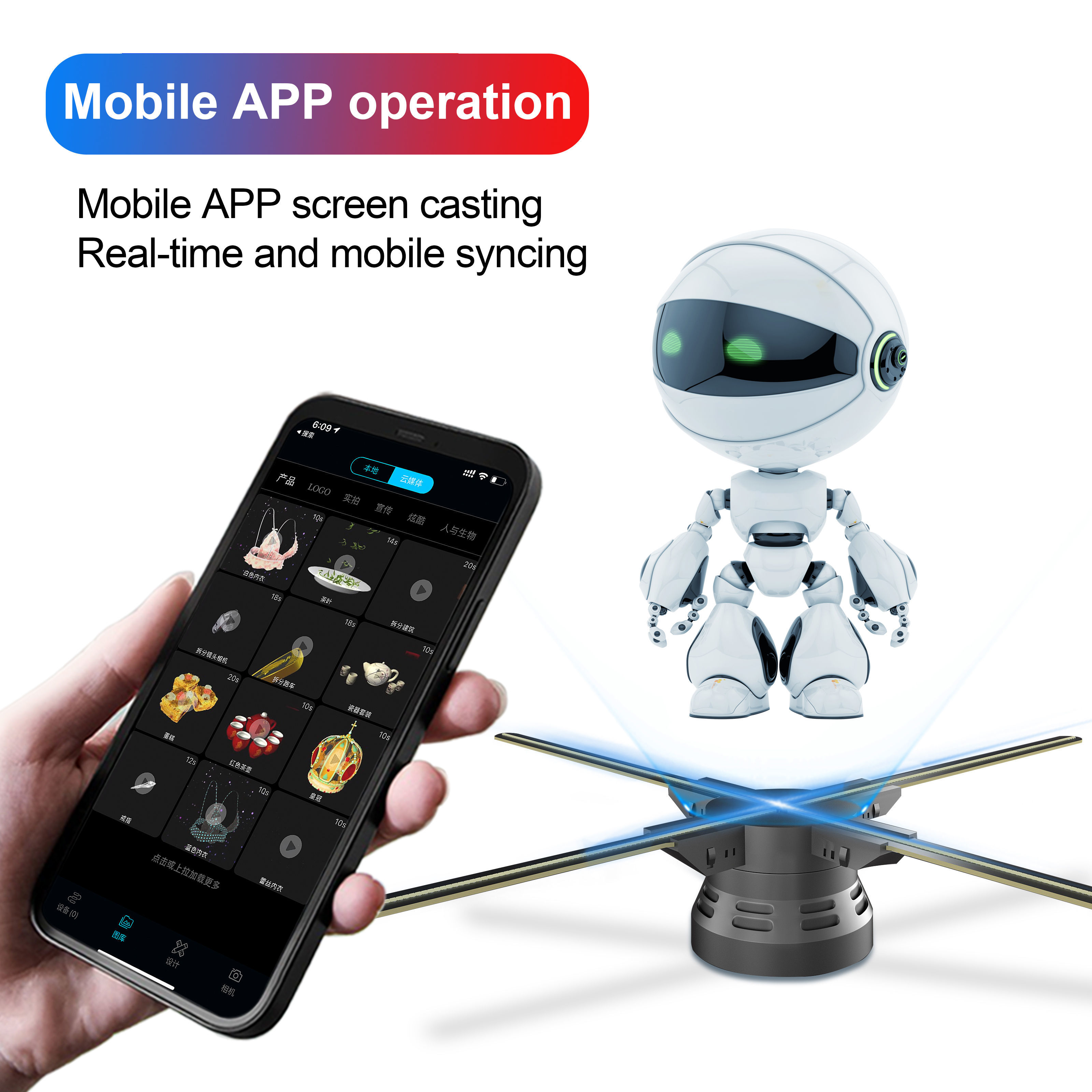 Buy Wholesale China 4 Blades High Configuration Led 3d Hologram ...