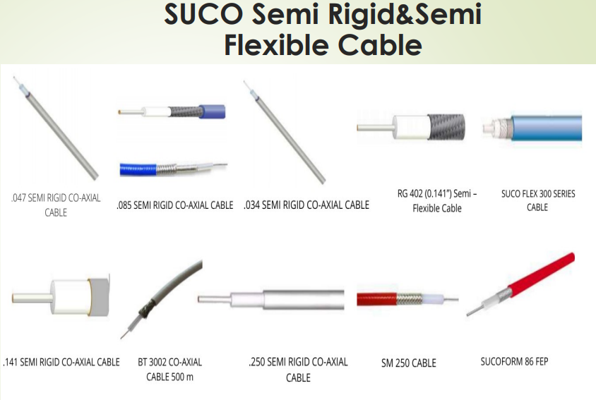 Buy Wholesale China Coaxial Cable Manufacturer Semi-rigid Semi-flex ...