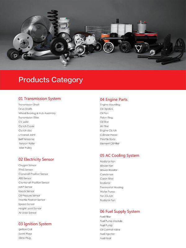 Buy Wholesale China Hot Selling Car Spare Auto Part Car Spare Part ...