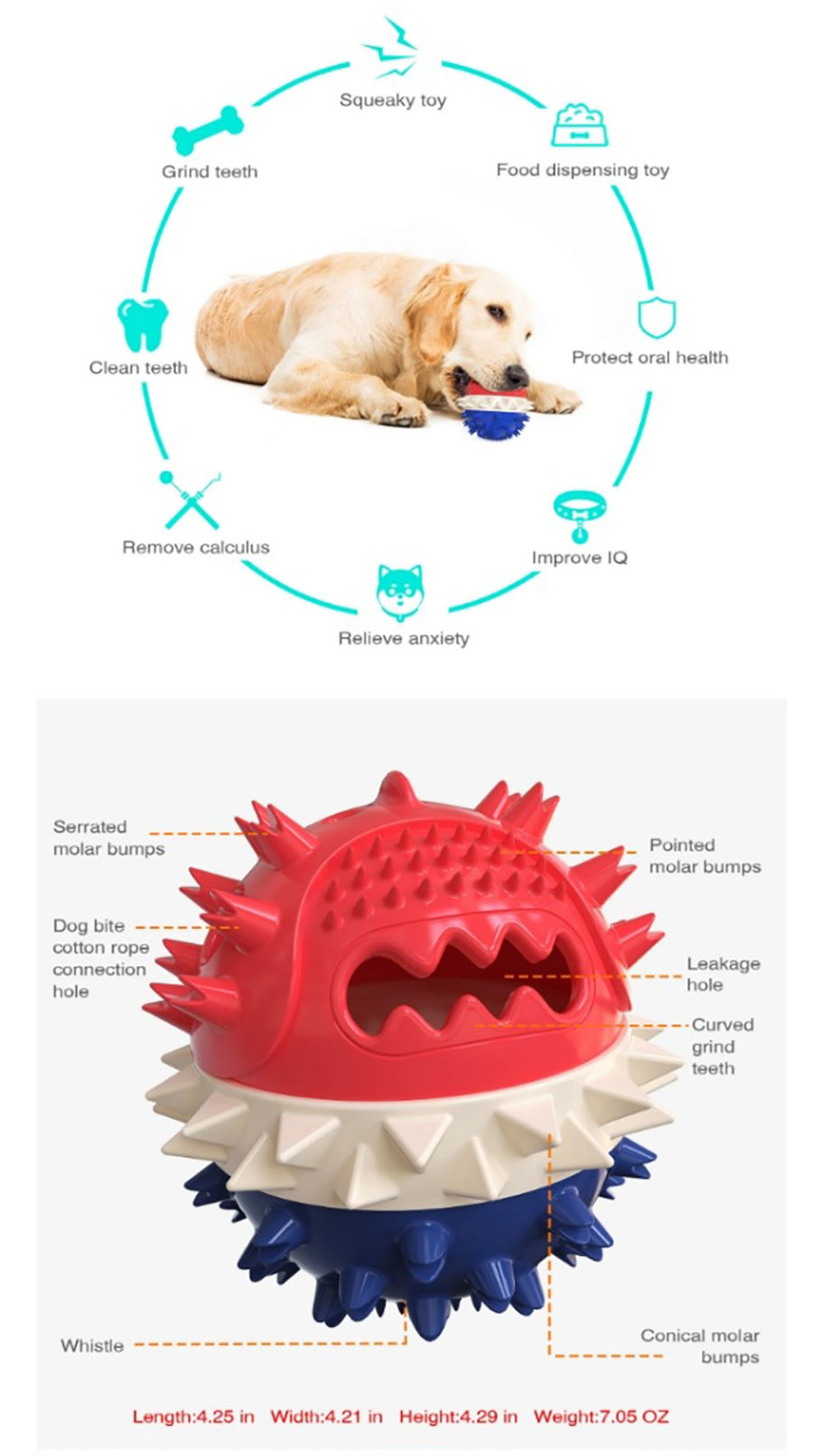 Buy Wholesale China Hot Sale Natural Tpr Slowing Leaky Food Ball ...