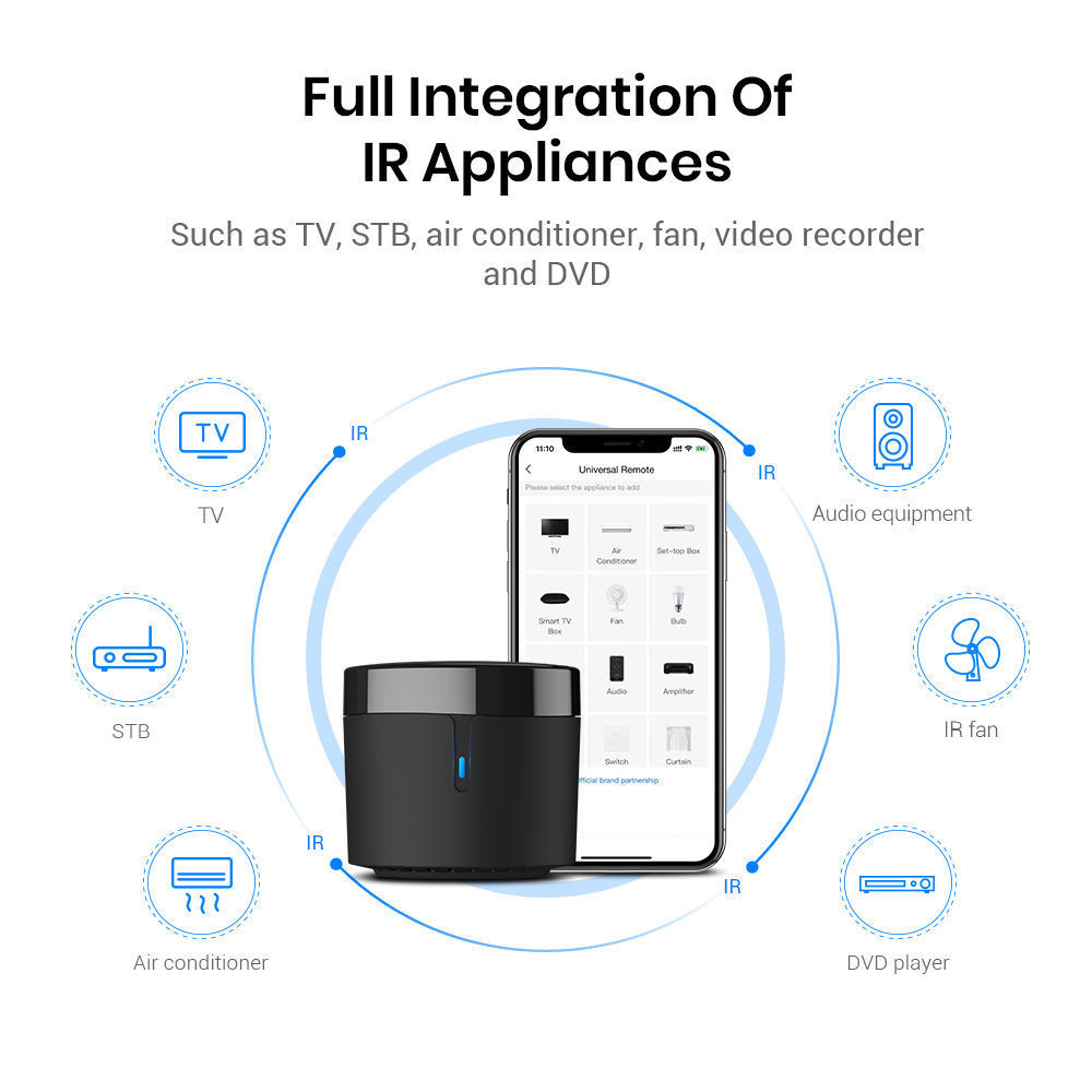 Broadlink Rm4 Mini Smart Ir Remote Ir Blaster Hub For Smart Home