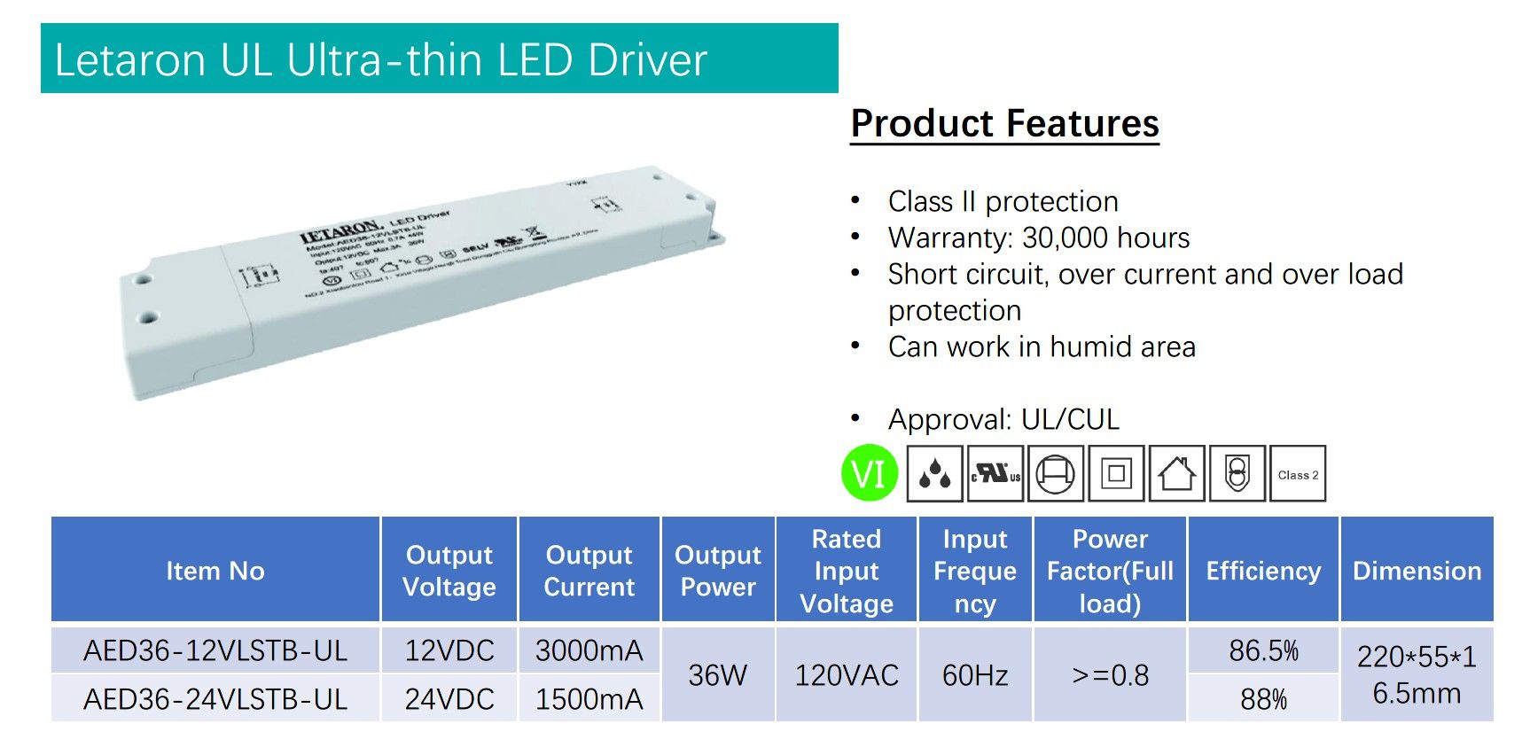 Buy China Wholesale Letaron Ip22 Led Driver , Ultra Slim Led Driver ...