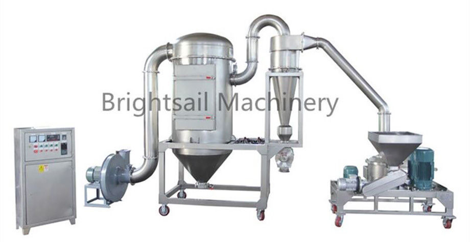 Buy Standard Quality China Wholesale Automatic Brightsail Acm Grinder ...