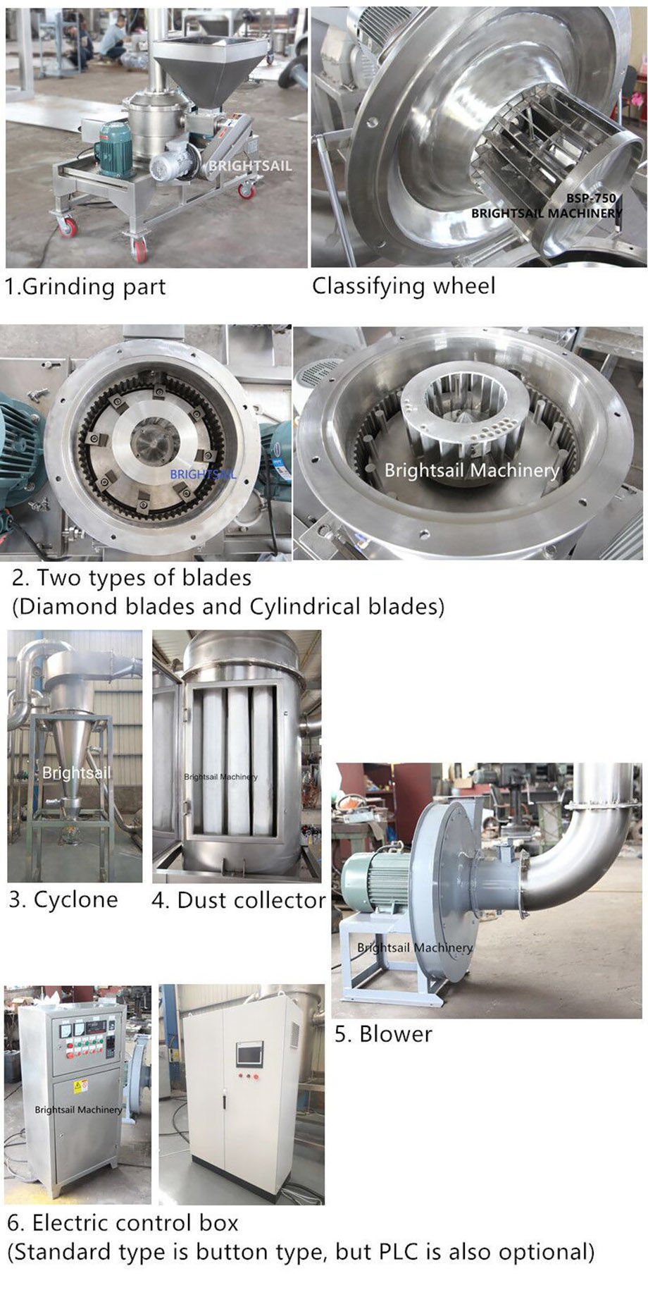 Buy Standard Quality China Wholesale Automatic Brightsail Acm Grinder ...