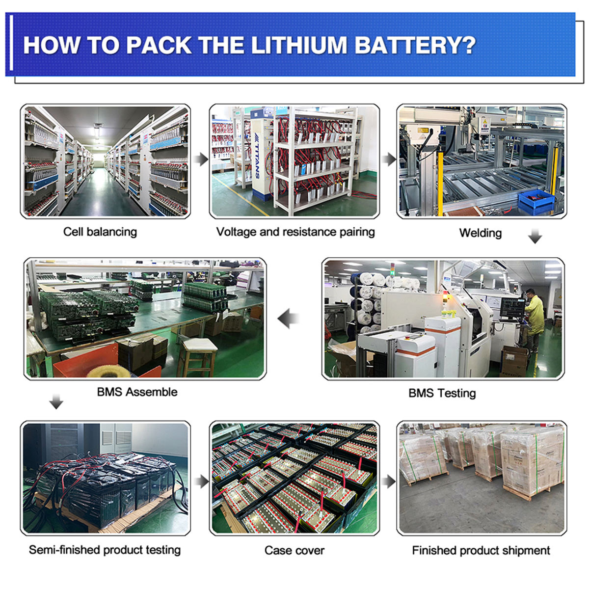 Buy Wholesale China Ce Un38.3 Approved 24v 100ah Rechargeable Lithium ...