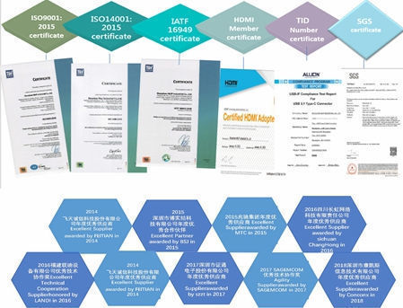 Buy Wholesale China Mup-u20401 Smt Type 16pin Usb 2.0 Single-row On-board Pcb C-type Connector ...