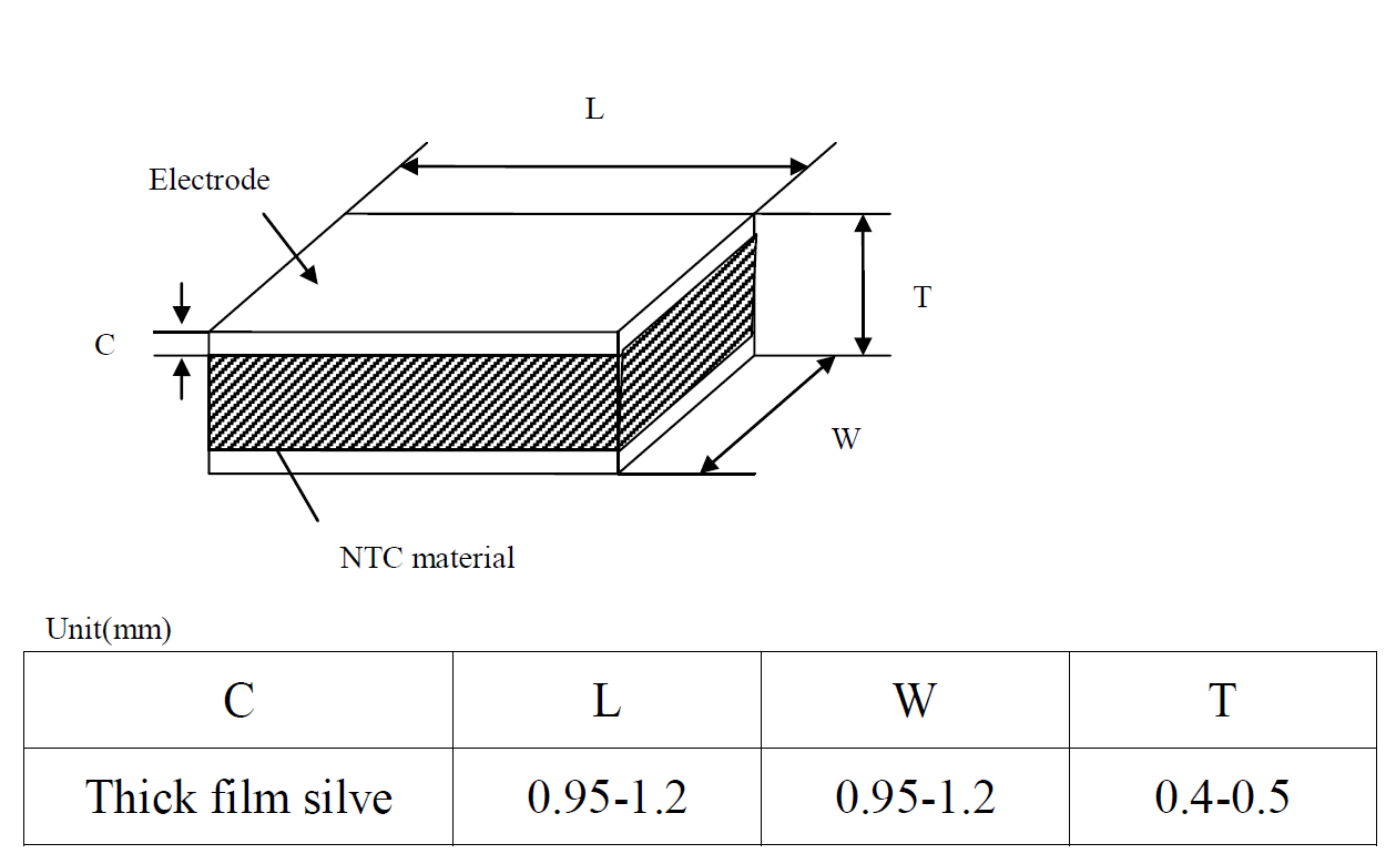 Buy Wholesale China Manufacturer Silver Electrode Ntc Die Chip Bare ...
