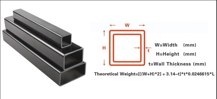 Wholesale High Quality 100x100 Light Oiled Square Steel Pipe For ...