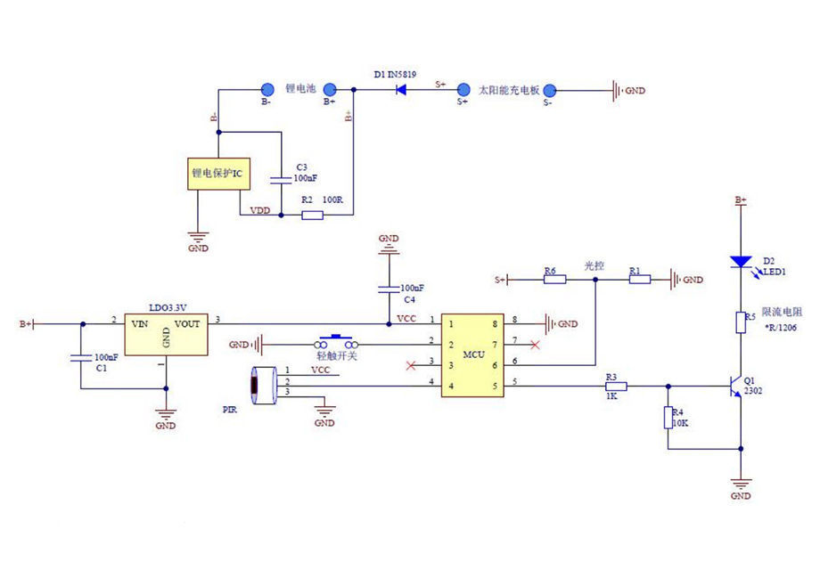 Compre Sensor Infrarrojo Digital Piroeléctrico Senba, Sensor Digital De Salida De 16 Bits Ys312 ...