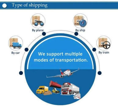 Buy Wholesale China Mx934-1d Explosion-proof 4g/5g Router & Explosion ...