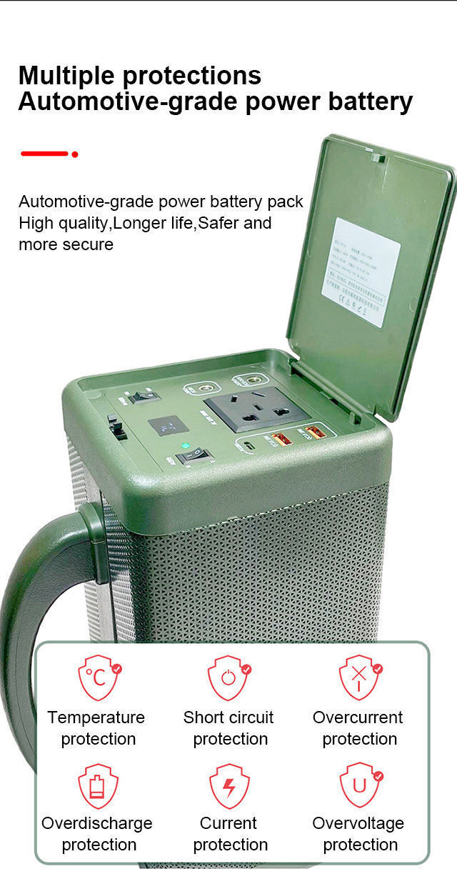 Buy Wholesale China Nello Outdoor Camping Power Supply Portable Energy ...