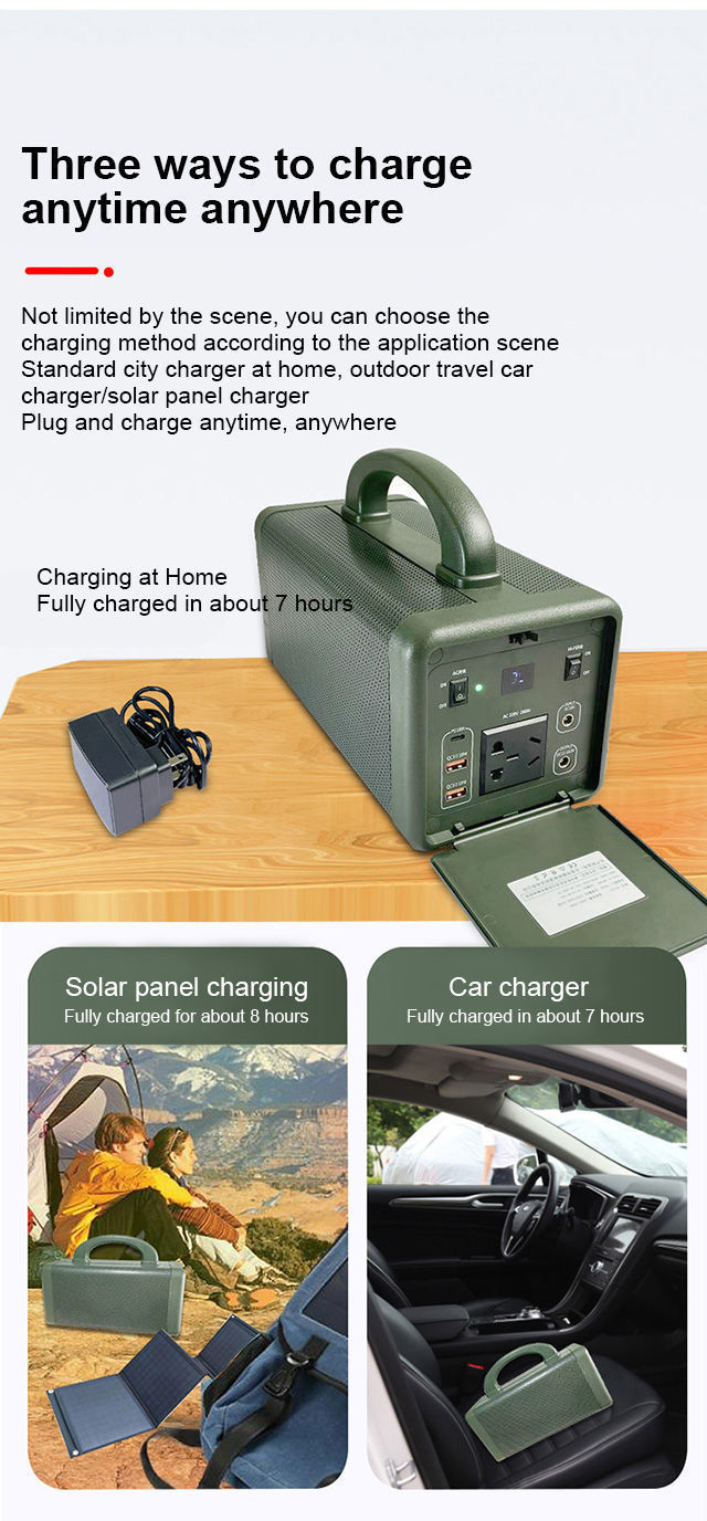 Buy Wholesale China Nello Outdoor Camping Power Supply Portable Energy ...