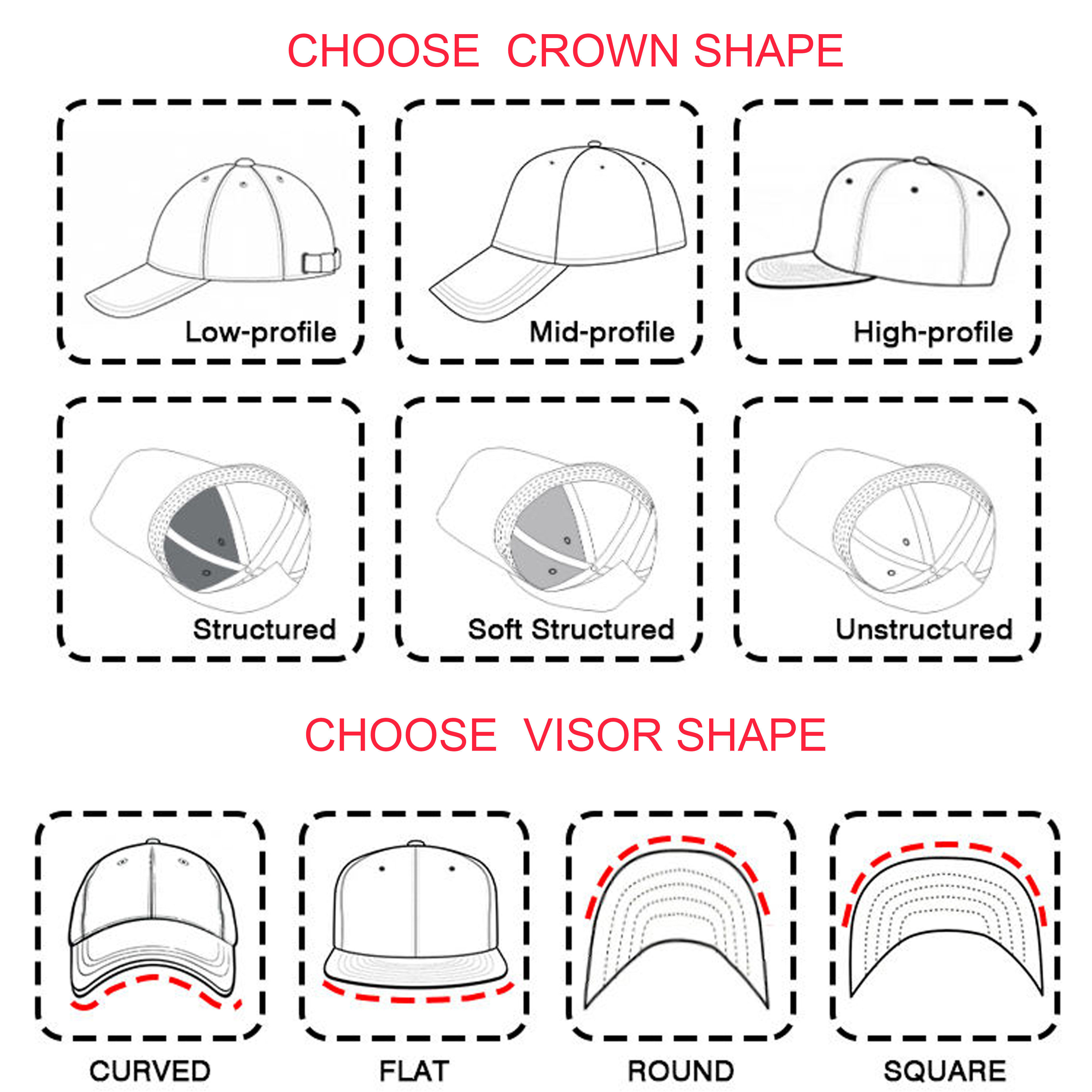 Custom 5 Panel Rubber Pvc Logo Rope Baseball Cap,waterproof Laser Cut ...