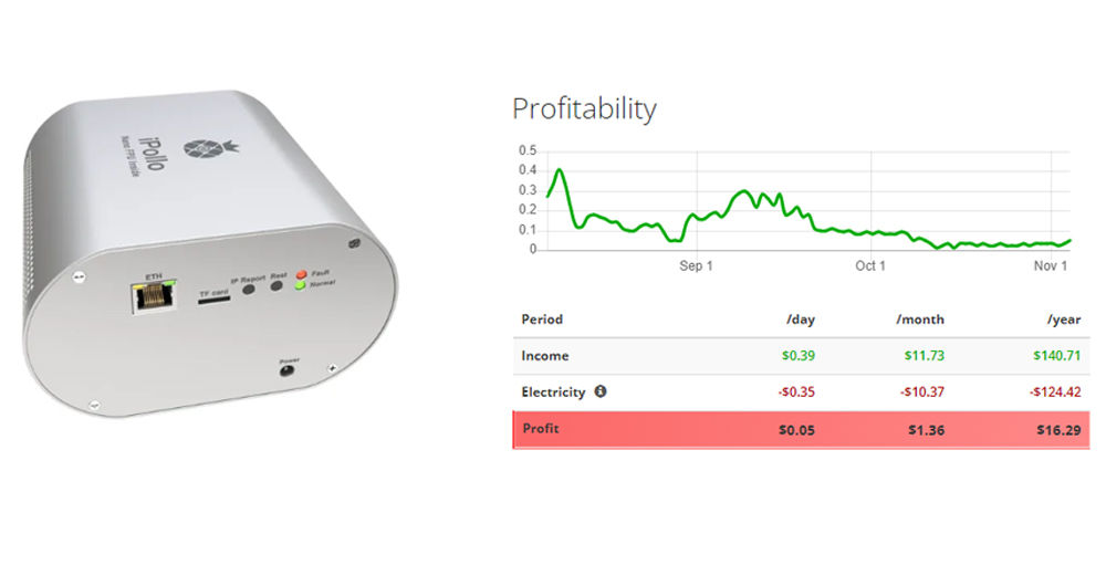 Buy Wholesale China High Quality Ipollo G1 Mini Grin Computer Server ...