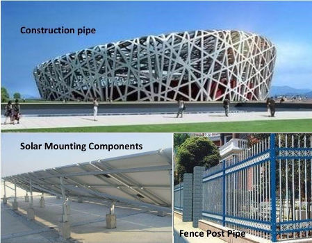 Factory Price 2x2 3x2 3x4 4x4 2x6 Structural Steel Galvanized ...