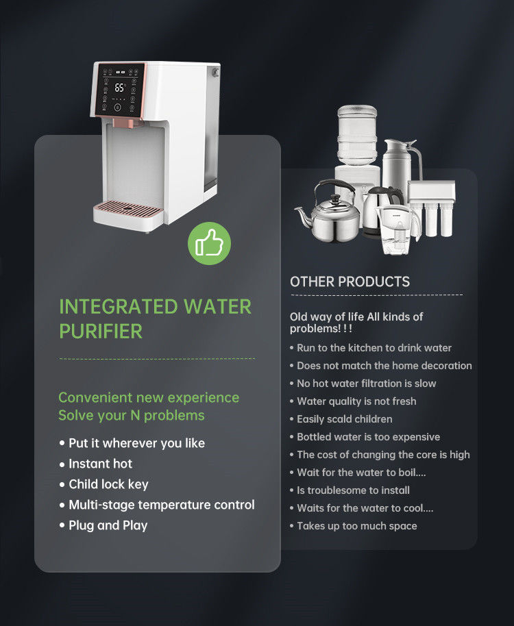 Buy Wholesale China All-in-one Drinking Purifier Machine Domestic ...