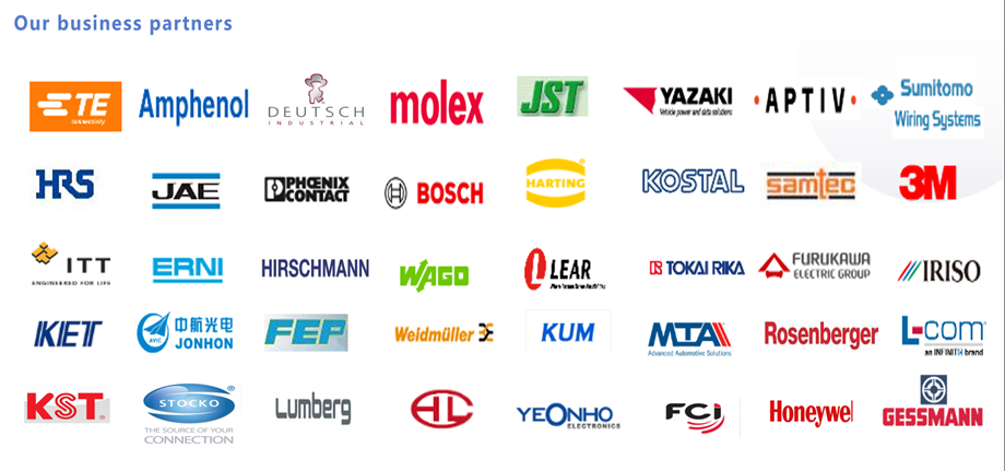 Buy China Wholesale Hulane 3a04fw 4 Core Shell Sheath For Car Connector ...