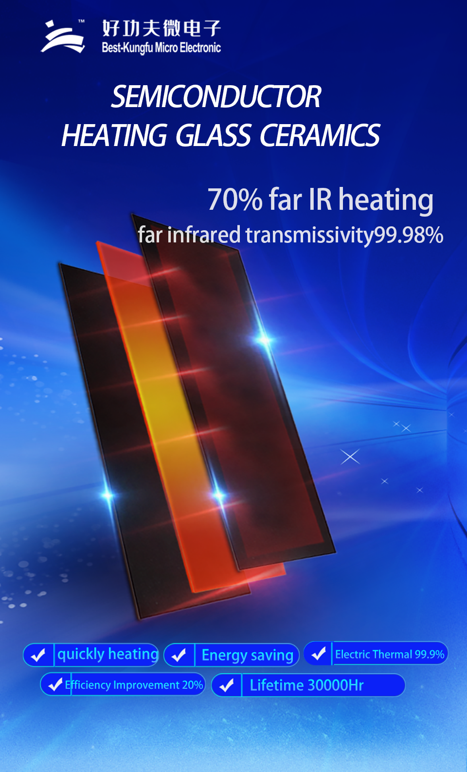 Ceramic Glass Heating Board ,high Temperature Heating Glass Plate ...