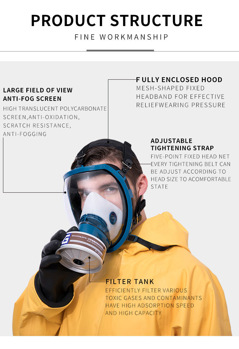 Buy Wholesale China Activated Carbon Filter Industrial Tactical ...