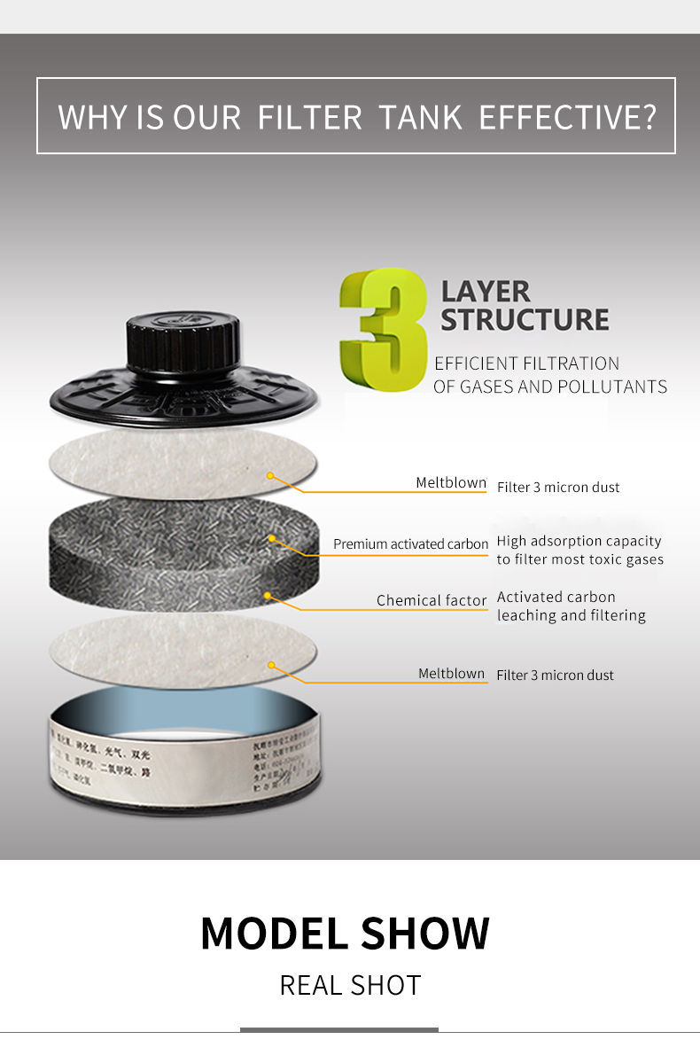 Buy Wholesale China Activated Carbon Filter Industrial Tactical ...