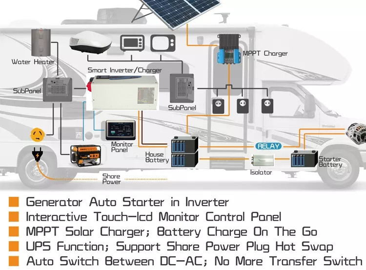 Smart Car Auto Battery Management 12v 24v Multi Dual Battery Isolator ...