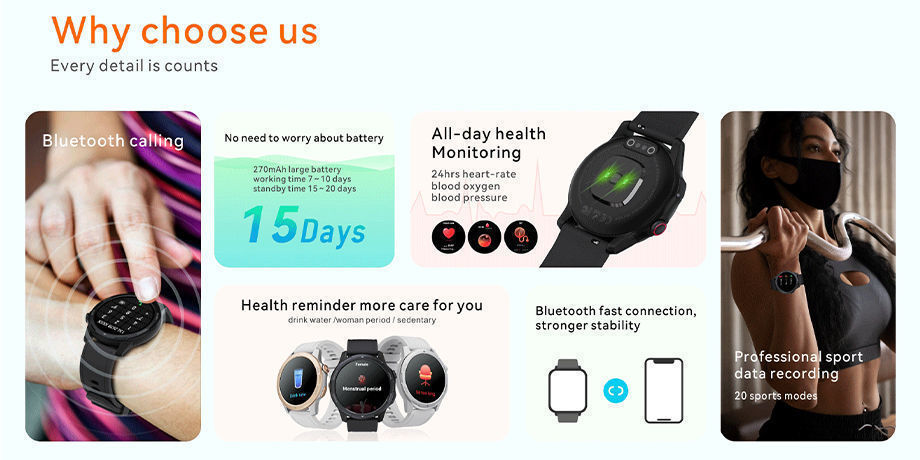 Buy Wholesale China 1.32inch Smartwatch Black, Smart Watch Round Face ...