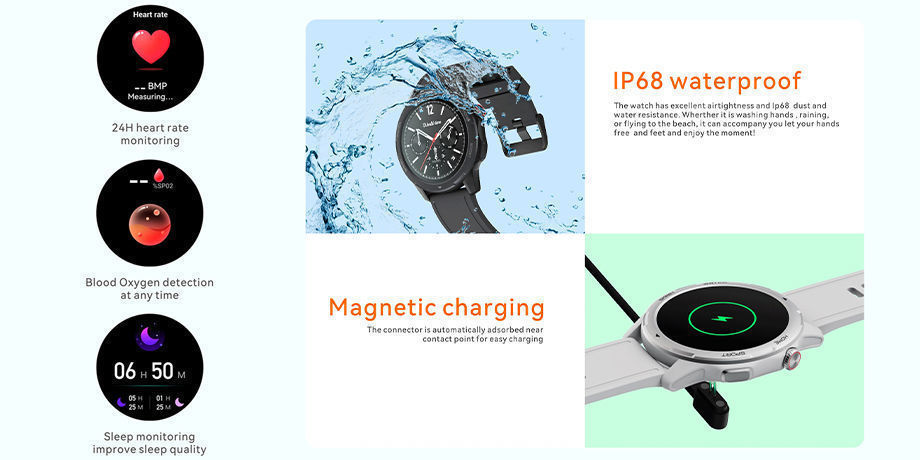 Buy Wholesale China 1.32inch Smartwatch Black, Smart Watch Round Face ...