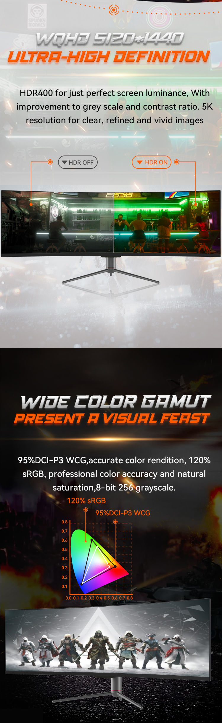 49-inch 32:9 Wide Screen Pbp/pip High End 5k Led Monitor Curved E-sport ...