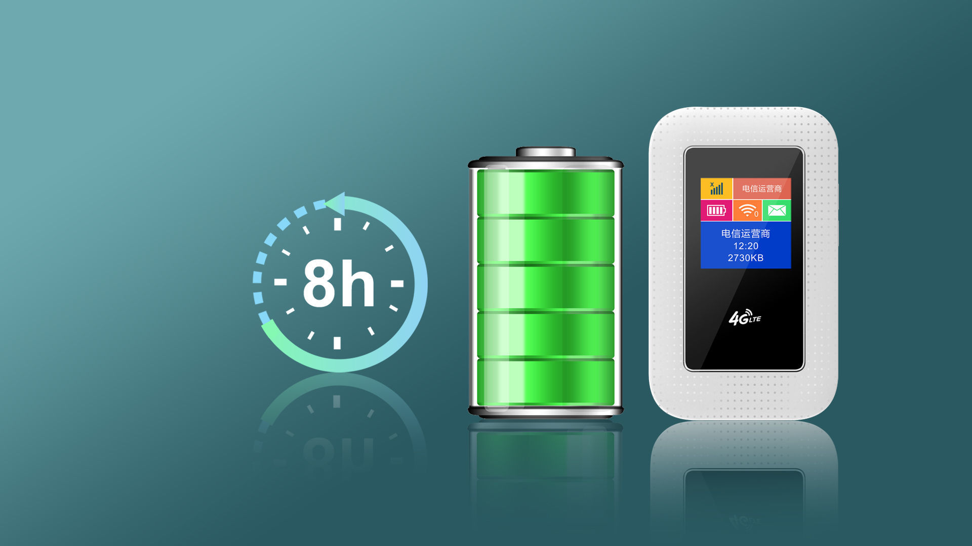 Buy Wholesale China Portable Wifi Hotspot, 4g Mifi Router, Mifi With ...