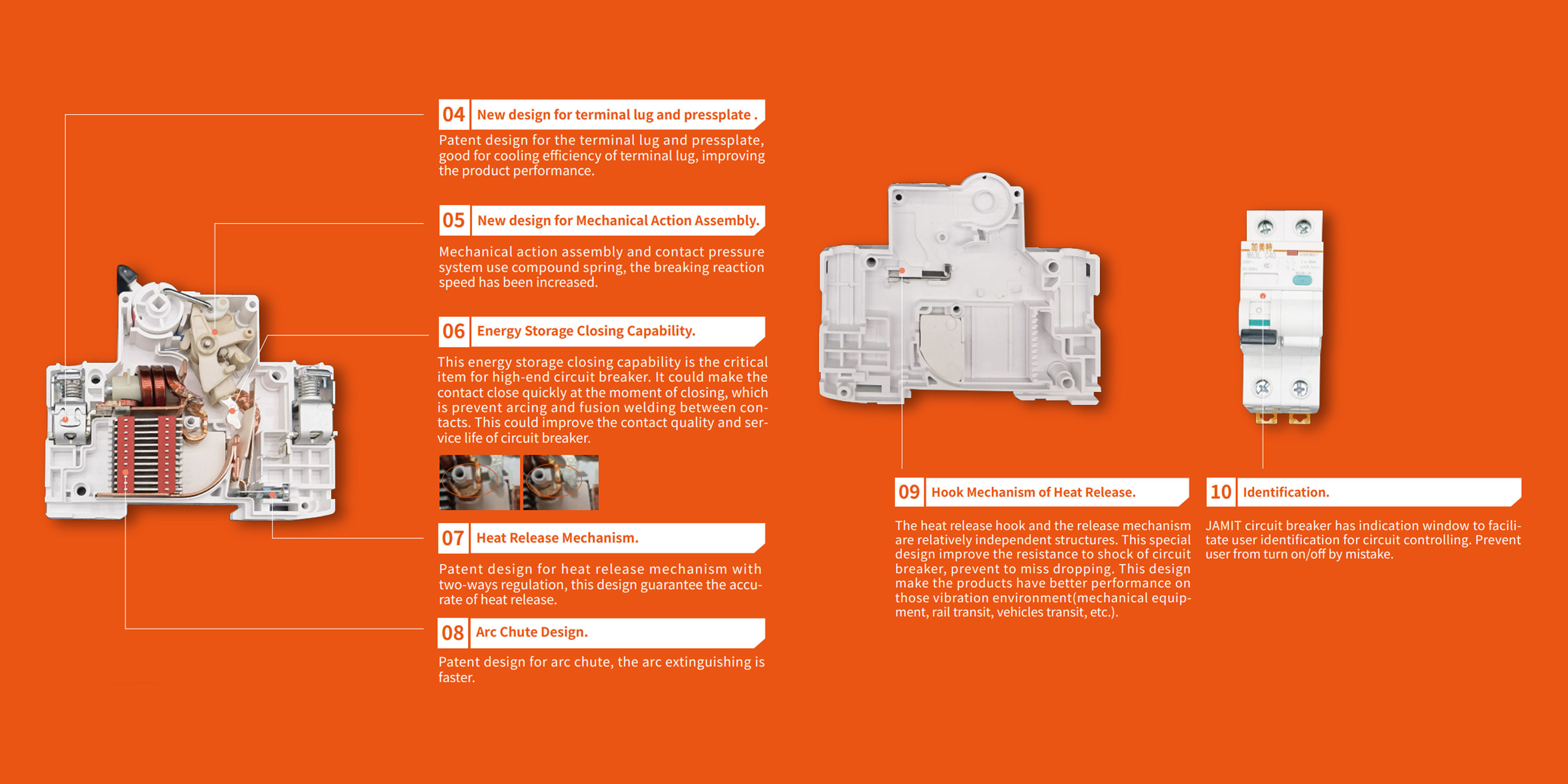 Buy Wholesale China Electronic Circuit Breakers M63l-3p+n D40 ...