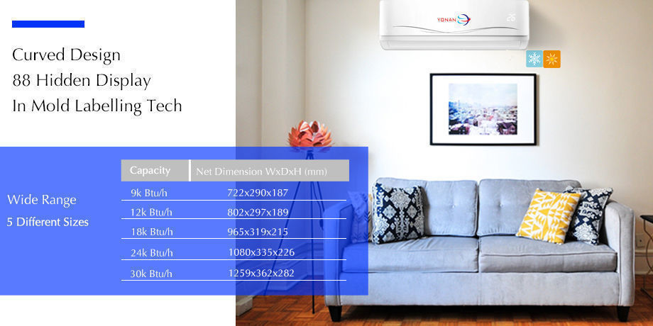 Buy Wholesale China Yonan Ahri Mini Split Air Conditioner 18000btu Heat ...