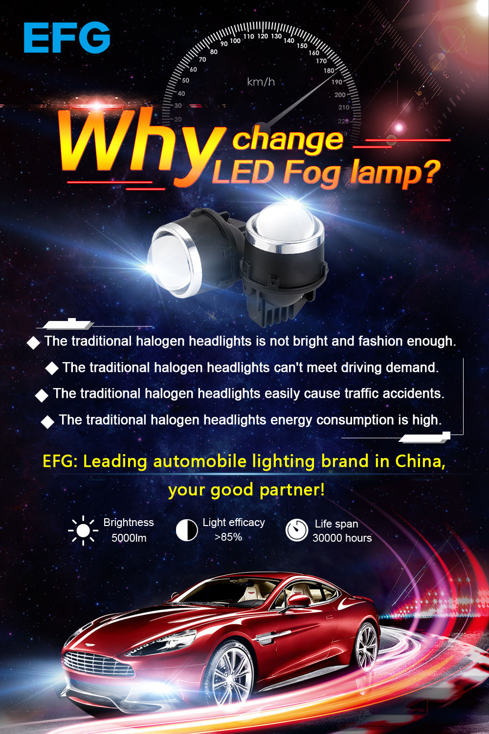 Buy Wholesale China High Low Beamled Fog Lamp 3.0 Inch Oem Odm Fog ...