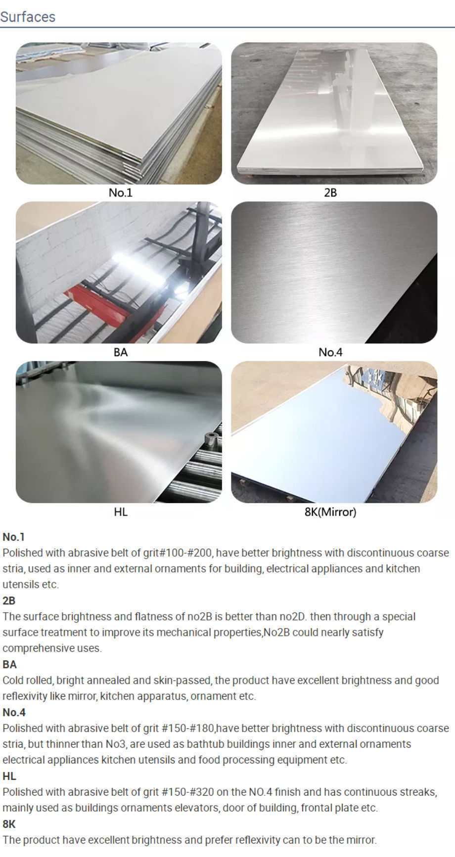 Sus201 Sus304 Stainless Steel Sheet Plates - Explore China Wholesale ...
