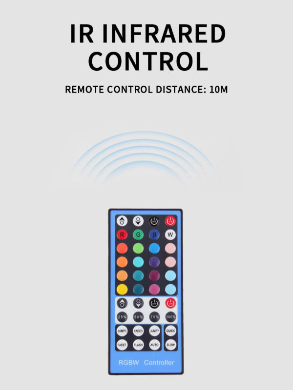 Buy Wholesale China Ir Remote Control 40 Key Dc12-24v Rgbw Remote Led ...