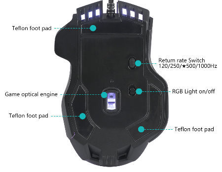 Buy Wholesale China Oem Idm Optical Rgb Gaming Mouse Usb Hollow Mice ...