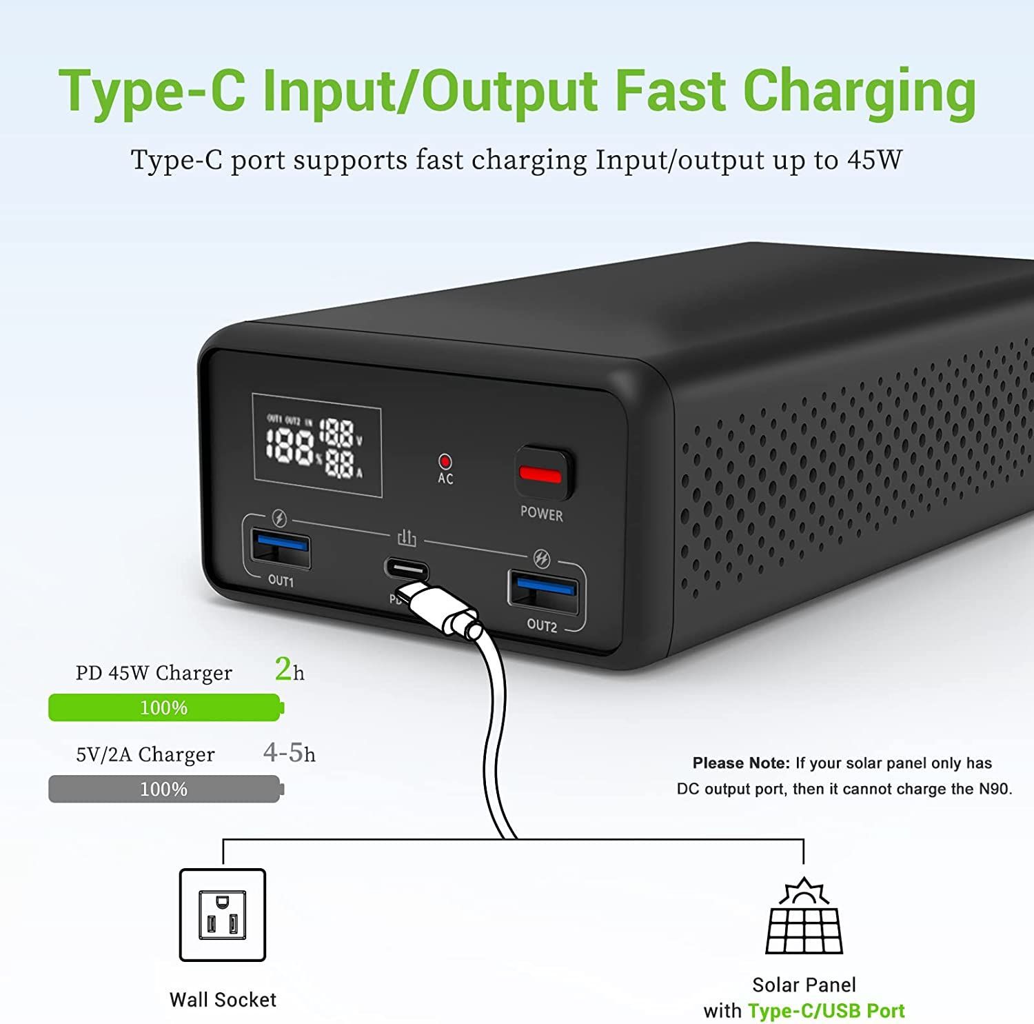 Buy Wholesale China Factory Power Bank ,100w Laptop Power Station With ...