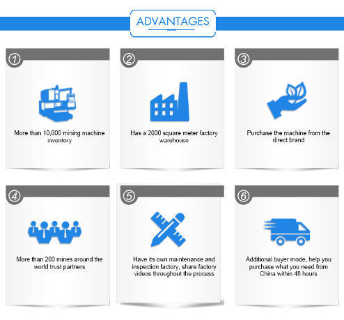 New Asic Miner Bitmain Antminer S19 Pro Hydro 165t Water-cooling Energy ...