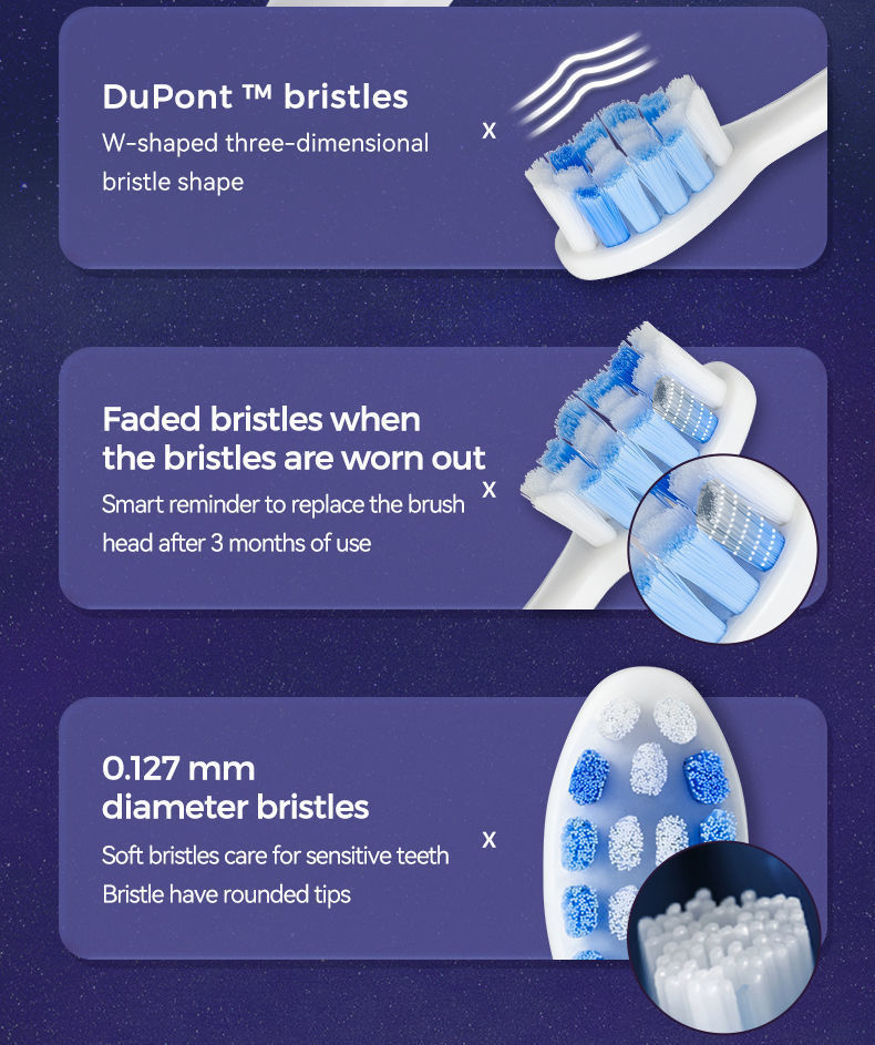 Buy Wholesale China Adult/kid Electric Toothbrush Color Screen Al Alloy ...