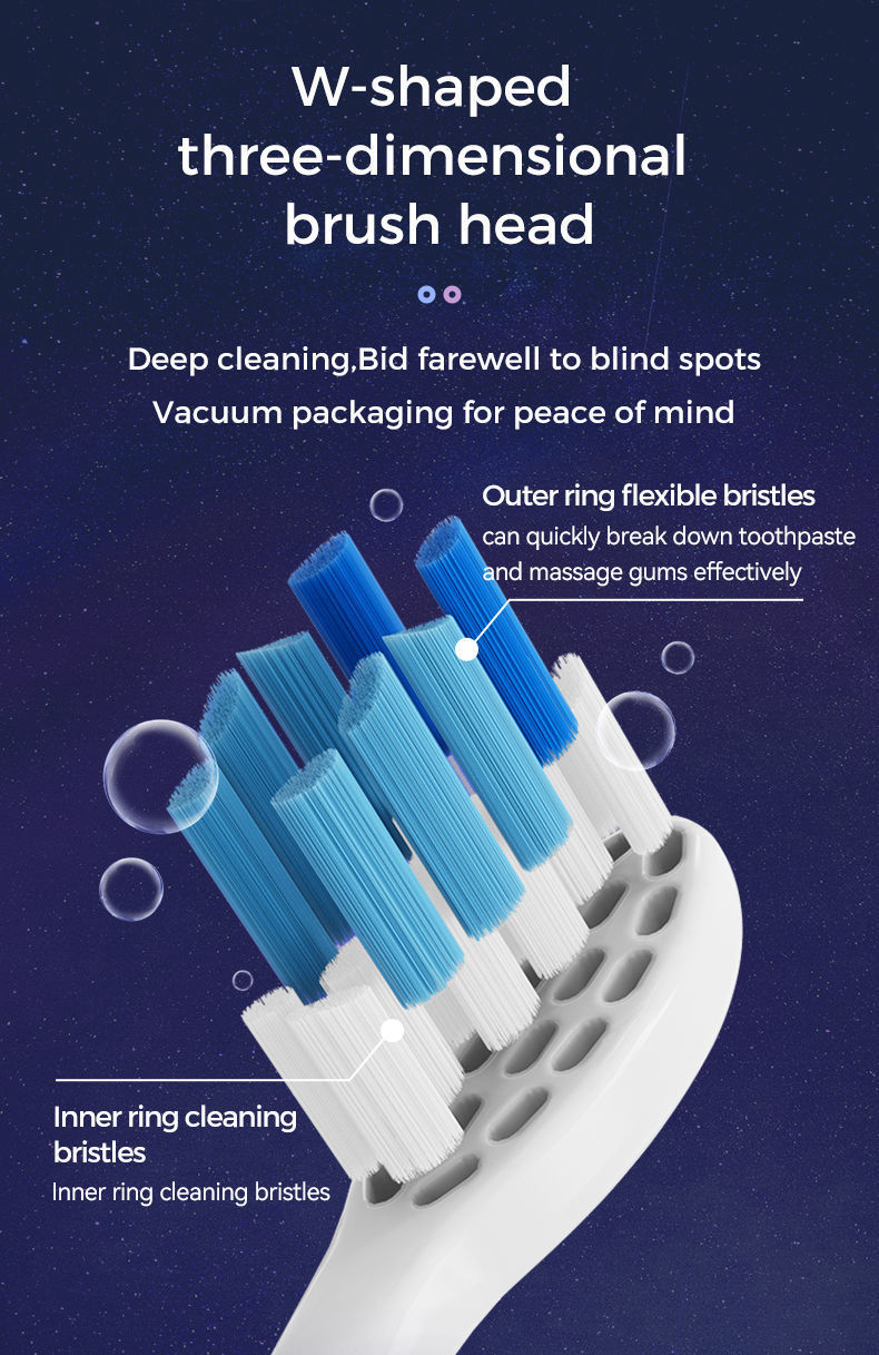 Buy Wholesale China Adult/kid Electric Toothbrush Color Screen Al Alloy ...